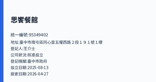 思饗餐館的照片-統編 95349402(臺中市) 公司登記資料與營業項目詳細圖表
