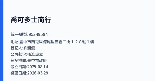 喬可多士商行的照片-統編 95349584(臺中市) 公司登記資料與營業項目詳細圖表