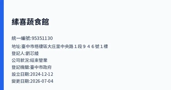 縤喜蔬食館的照片-統編 95351130(臺中市) 公司登記資料與營業項目詳細圖表