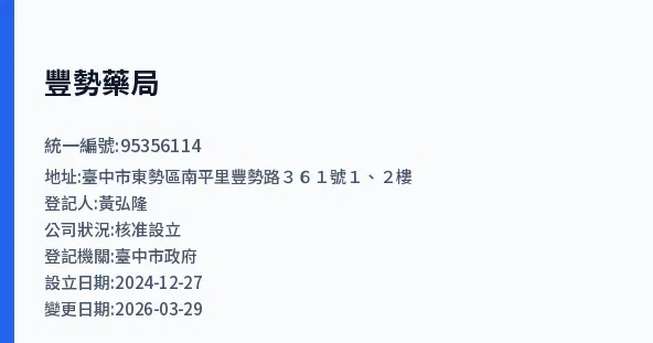 豐勢藥局的照片-統編 95356114(臺中市) 公司登記資料與營業項目詳細圖表