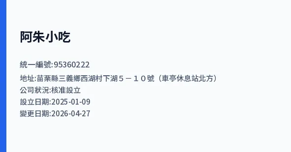 阿朱小吃的照片-統編 95360222(苗栗縣) 公司登記資料與營業項目詳細圖表