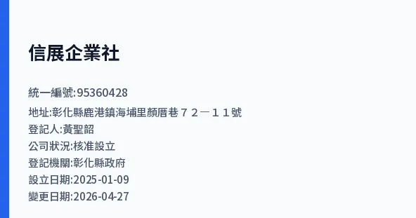 信展企業社的照片-統編 95360428(彰化縣) 公司登記資料與營業項目詳細圖表