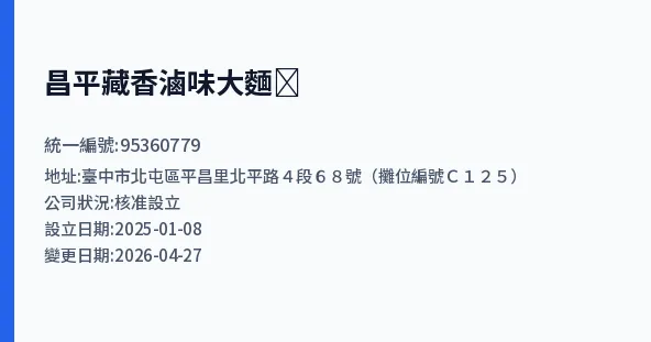 昌平藏香滷味大麵焿的照片-統編 95360779(臺中市) 公司登記資料與營業項目詳細圖表