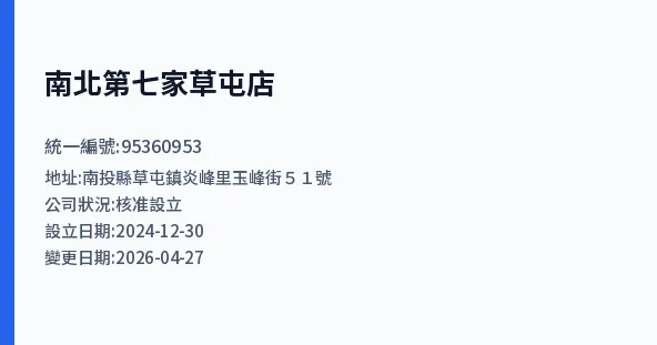 南北第七家草屯店的照片-統編 95360953(南投縣) 公司登記資料與營業項目詳細圖表