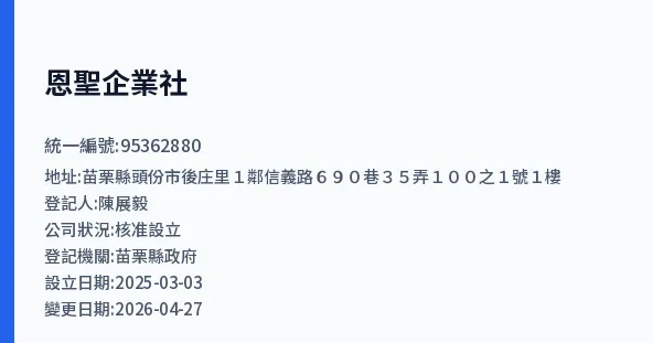 恩聖企業社的照片-統編 95362880(苗栗縣) 公司登記資料與營業項目詳細圖表
