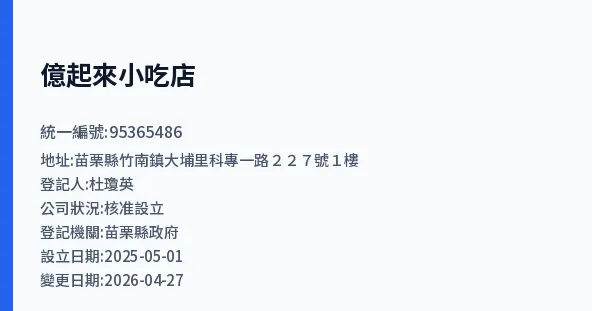 億起來小吃店的照片-統編 95365486(苗栗縣) 公司登記資料與營業項目詳細圖表