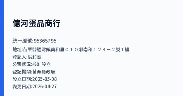 億河蛋品商行的照片-統編 95365795(苗栗縣) 公司登記資料與營業項目詳細圖表