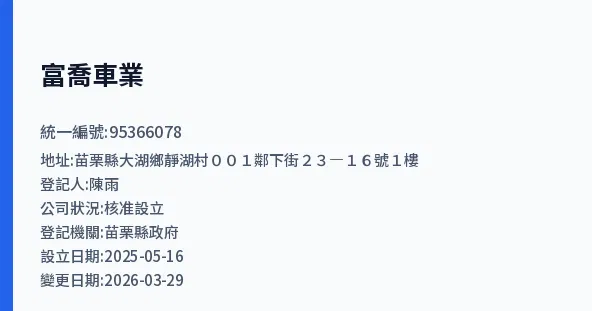 富喬車業的照片-統編 95366078(苗栗縣) 公司登記資料與營業項目詳細圖表