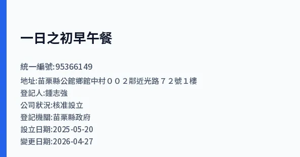 一日之初早午餐的照片-統編 95366149(苗栗縣) 公司登記資料與營業項目詳細圖表