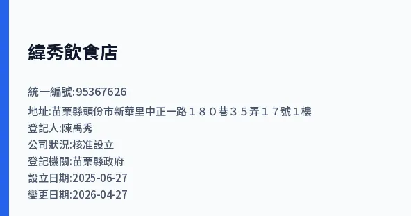 緯秀飲食店的照片-統編 95367626(苗栗縣) 公司登記資料與營業項目詳細圖表