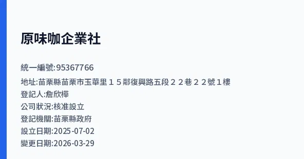 原味咖企業社的照片-統編 95367766(苗栗縣) 公司登記資料與營業項目詳細圖表