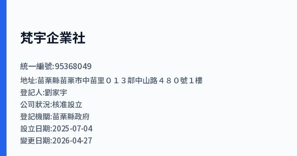 梵宇企業社的照片-統編 95368049(苗栗縣) 公司登記資料與營業項目詳細圖表