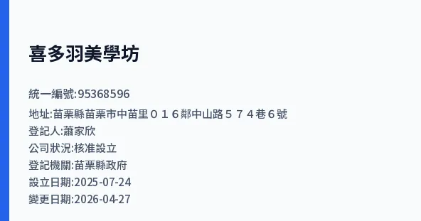 喜多羽美學坊的照片-統編 95368596(苗栗縣) 公司登記資料與營業項目詳細圖表