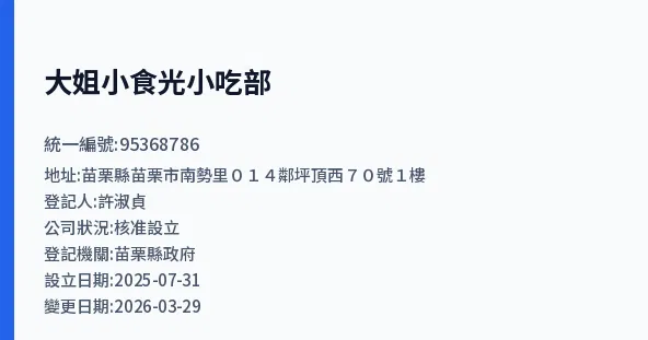 大姐小食光小吃部的照片-統編 95368786(苗栗縣) 公司登記資料與營業項目詳細圖表