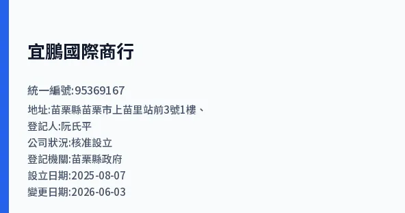 宜鵬國際商行的照片-統編 95369167(苗栗縣) 公司登記資料與營業項目詳細圖表