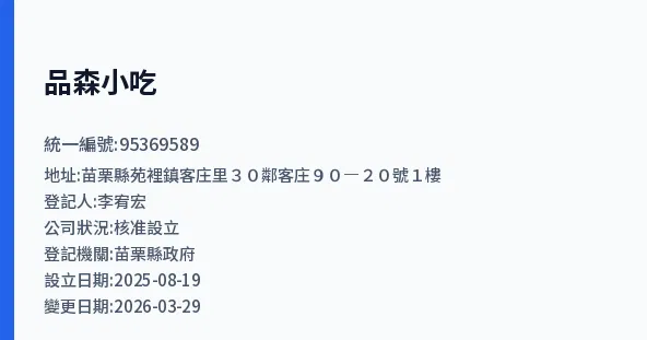 品森小吃的照片-統編 95369589(苗栗縣) 公司登記資料與營業項目詳細圖表