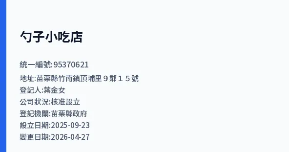 勺子小吃店的照片-統編 95370621(苗栗縣) 公司登記資料與營業項目詳細圖表