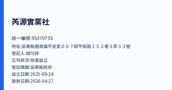 芮源實業社的照片-統編 95370755(苗栗縣) 公司登記資料與營業項目詳細圖表