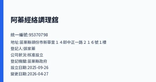 阿蓁經絡調理舘的照片-統編 95370798(苗栗縣) 公司登記資料與營業項目詳細圖表