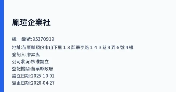 胤瑄企業社的照片-統編 95370919(苗栗縣) 公司登記資料與營業項目詳細圖表