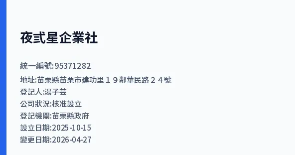 夜弎星企業社的照片-統編 95371282(苗栗縣) 公司登記資料與營業項目詳細圖表