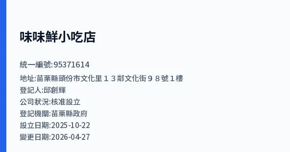 味味鮮小吃店的照片-統編 95371614(苗栗縣) 公司登記資料與營業項目詳細圖表