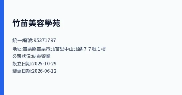 竹苗美容學苑的照片-統編 95371797 公司登記資料與營業項目詳細圖表