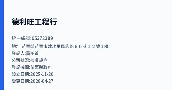 德利旺工程行的照片-統編 95372389(苗栗縣) 公司登記資料與營業項目詳細圖表