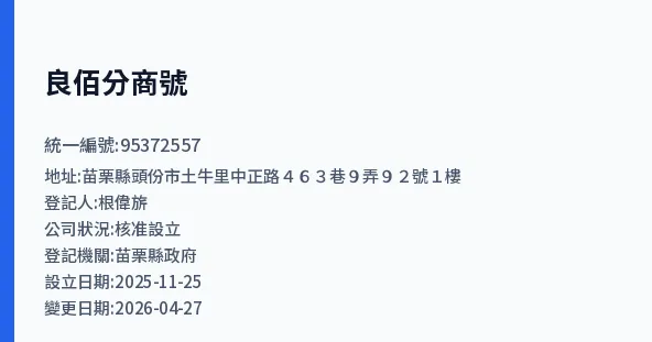 良佰分商號的照片-統編 95372557(苗栗縣) 公司登記資料與營業項目詳細圖表