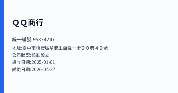 QQ商行的照片-統編 95374247(臺中市) 公司登記資料與營業項目詳細圖表