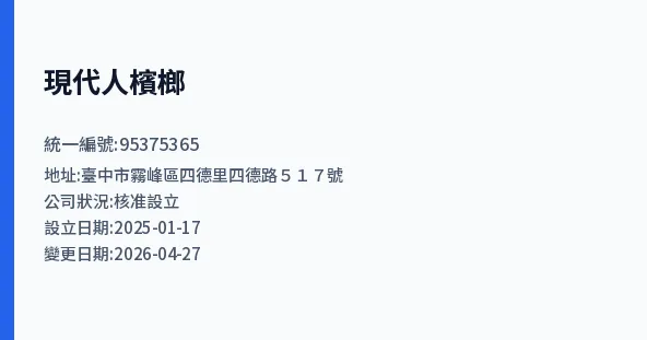 現代人檳榔的照片-統編 95375365(臺中市) 公司登記資料與營業項目詳細圖表