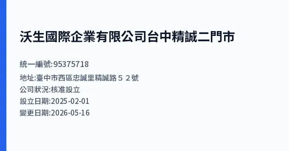 沃生國際企業有限公司台中精誠二門市的照片-統編 95375718(臺中市) 公司登記資料與營業項目詳細圖表