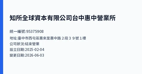 知所全球資本有限公司台中惠中營業所的照片-統編 95375908(臺中市) 公司登記資料與營業項目詳細圖表