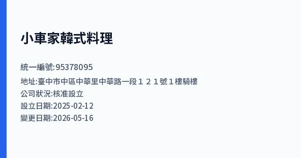 小車家韓式料理的照片-統編 95378095(臺中市) 公司登記資料與營業項目詳細圖表