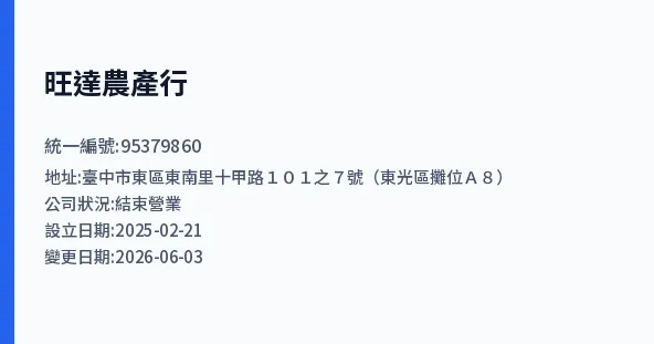 旺達農產行的照片-統編 95379860(臺中市) 公司登記資料與營業項目詳細圖表