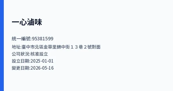 一心滷味的照片-統編 95381599(臺中市) 公司登記資料與營業項目詳細圖表
