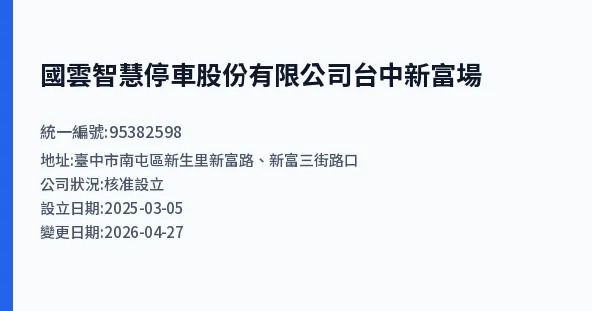 國雲智慧停車股份有限公司台中新富場的照片-統編 95382598(臺中市) 公司登記資料與營業項目詳細圖表