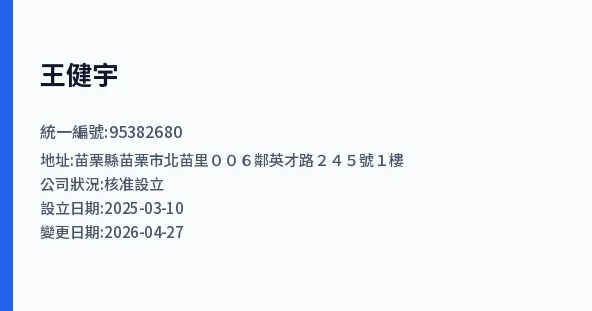 王健宇的照片-統編 95382680(苗栗縣) 公司登記資料與營業項目詳細圖表
