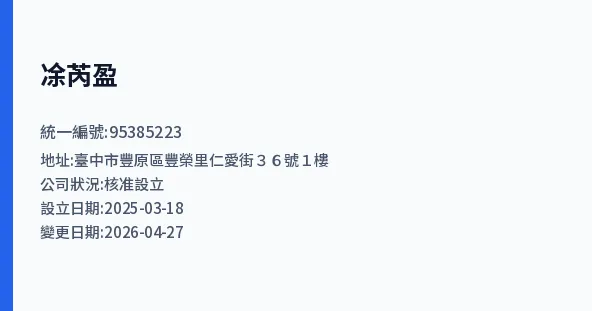 凃芮盈的照片-統編 95385223(臺中市) 公司登記資料與營業項目詳細圖表