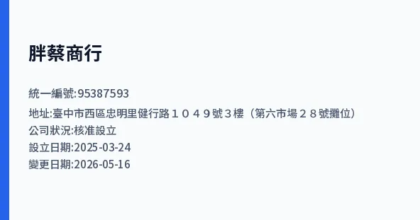 胖蔡商行的照片-統編 95387593(臺中市) 公司登記資料與營業項目詳細圖表
