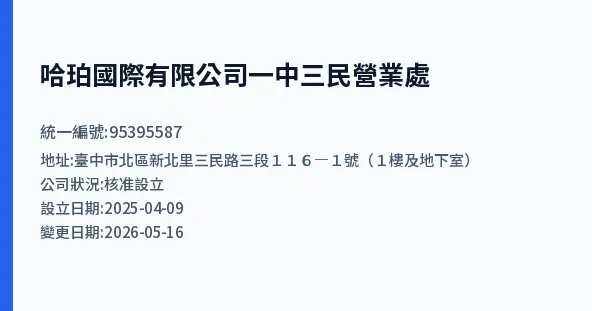 哈珀國際有限公司一中三民營業處的照片-統編 95395587(臺中市) 公司登記資料與營業項目詳細圖表