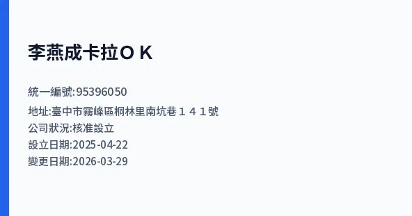 李燕成卡拉OK的照片-統編 95396050(臺中市) 公司登記資料與營業項目詳細圖表