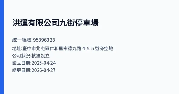 洪運有限公司九街停車場的照片-統編 95396328(臺中市) 公司登記資料與營業項目詳細圖表