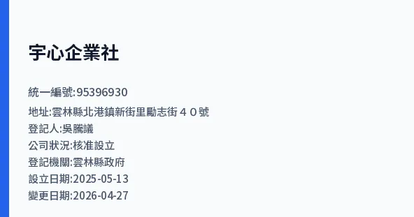 宇心企業社的照片-統編 95396930(雲林縣) 公司登記資料與營業項目詳細圖表