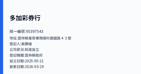 多加彩券行的照片-統編 95397543(雲林縣) 公司登記資料與營業項目詳細圖表