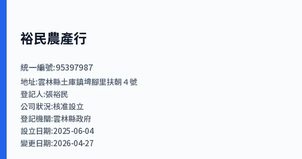 裕民農產行的照片-統編 95397987(雲林縣) 公司登記資料與營業項目詳細圖表