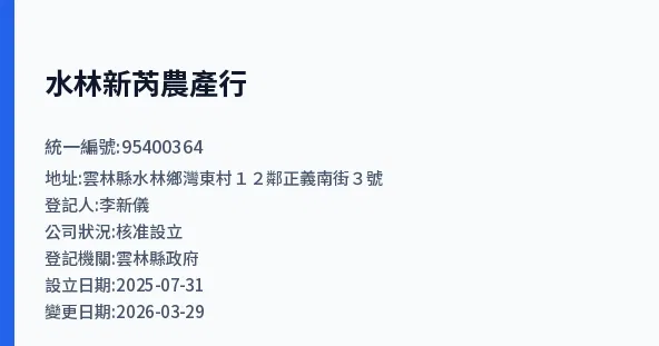 水林新芮農產行的照片-統編 95400364(雲林縣) 公司登記資料與營業項目詳細圖表