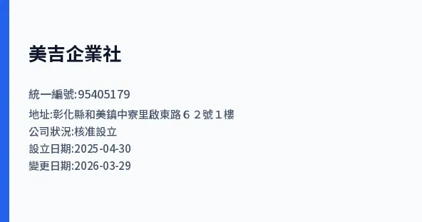 美吉企業社的照片-統編 95405179(彰化縣) 公司登記資料與營業項目詳細圖表