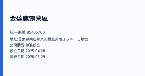 金達鹿露營區的照片-統編 95405760(苗栗縣) 公司登記資料與營業項目詳細圖表