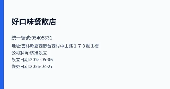 好口味餐飲店的照片-統編 95405831(雲林縣) 公司登記資料與營業項目詳細圖表